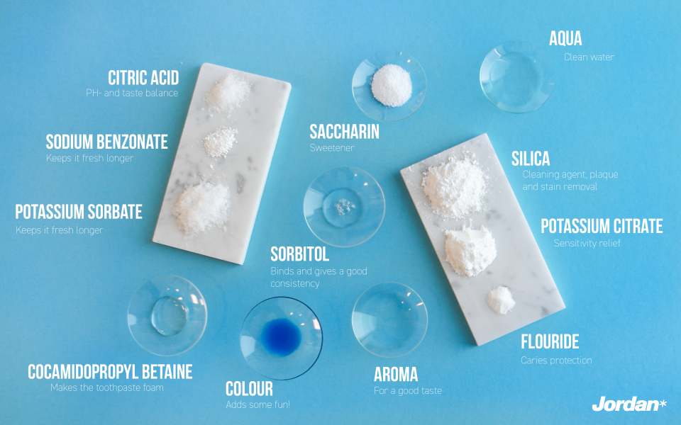 Toothpaste ingredients: What do they mean? | Jordan Oral Care Toothpaste ingredients: What do they mean? | Jordan Oral Care