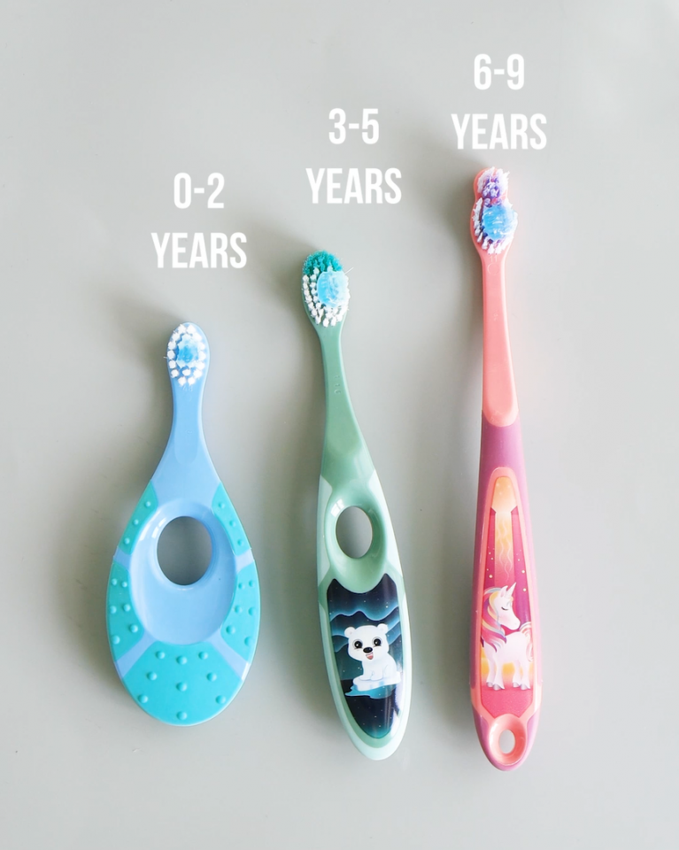 How much toothpaste should kids use? | Jordan Oral Care How much toothpaste should kids use? | Jordan Oral Care